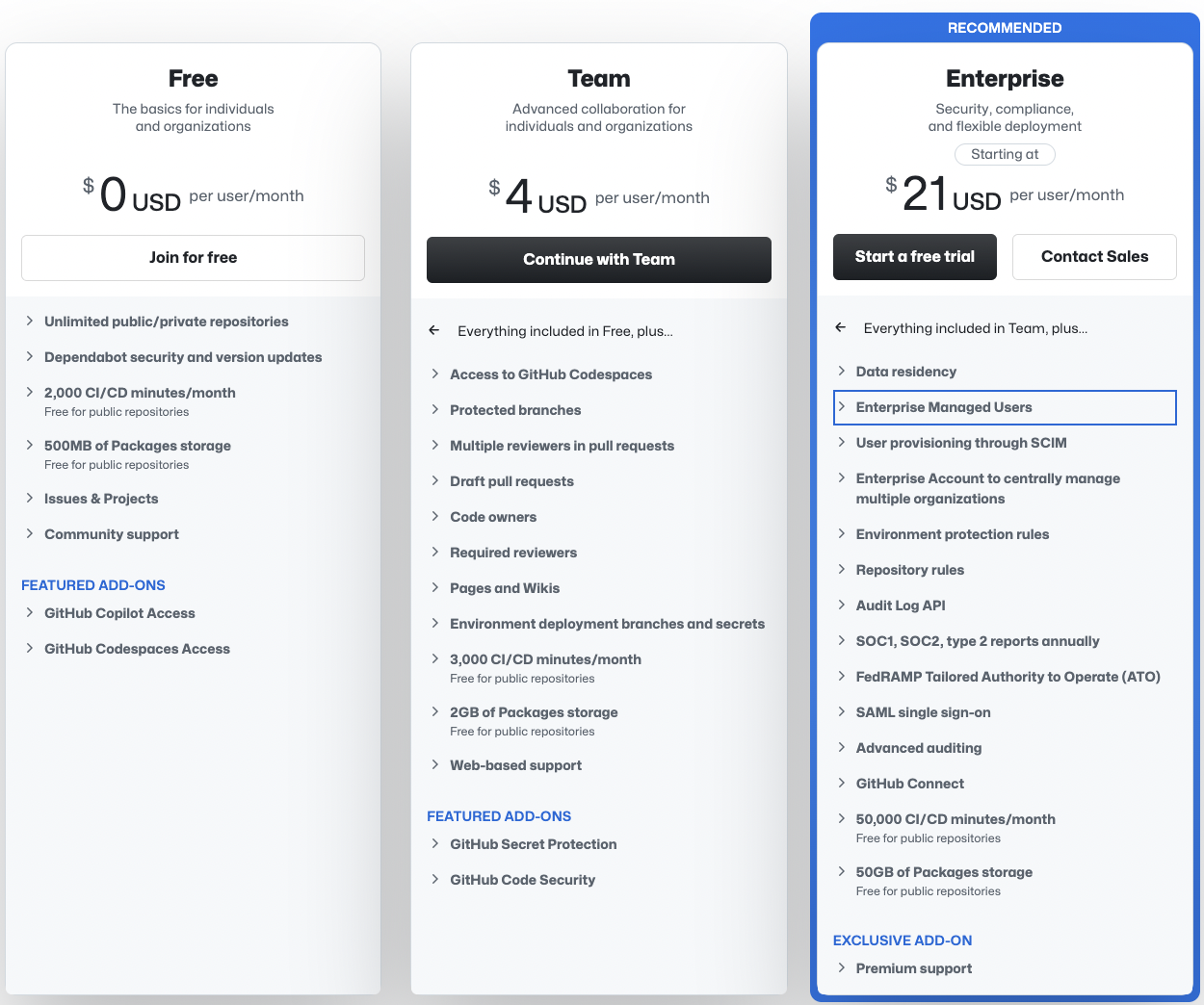 Top 10 Replit alternatives in 2025 for coding and deployment (Free and paid)