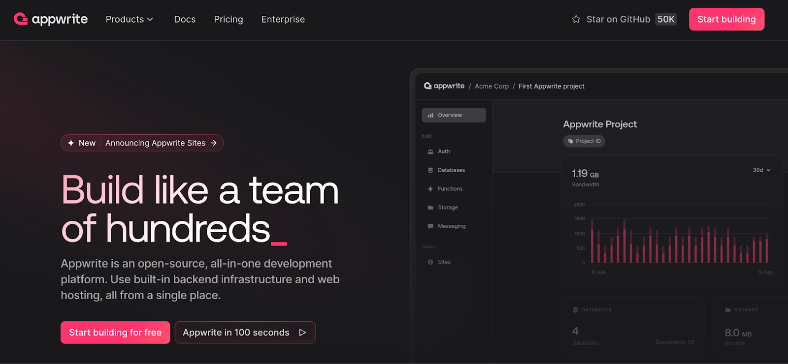 Top 10 Supabase alternatives to fuel your app-building process in 2026