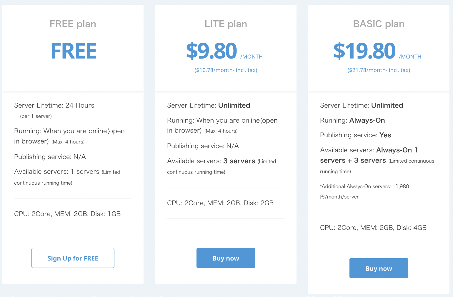 Top 10 Replit Alternatives: IDEs and Platforms for Engineering Teams in 2026