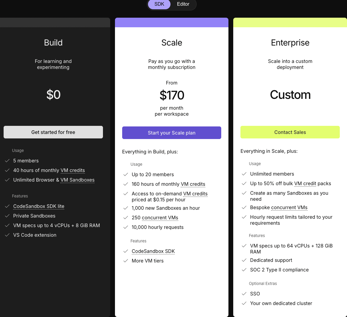 Top 10 Replit alternatives in 2025 for coding and deployment (Free and paid)